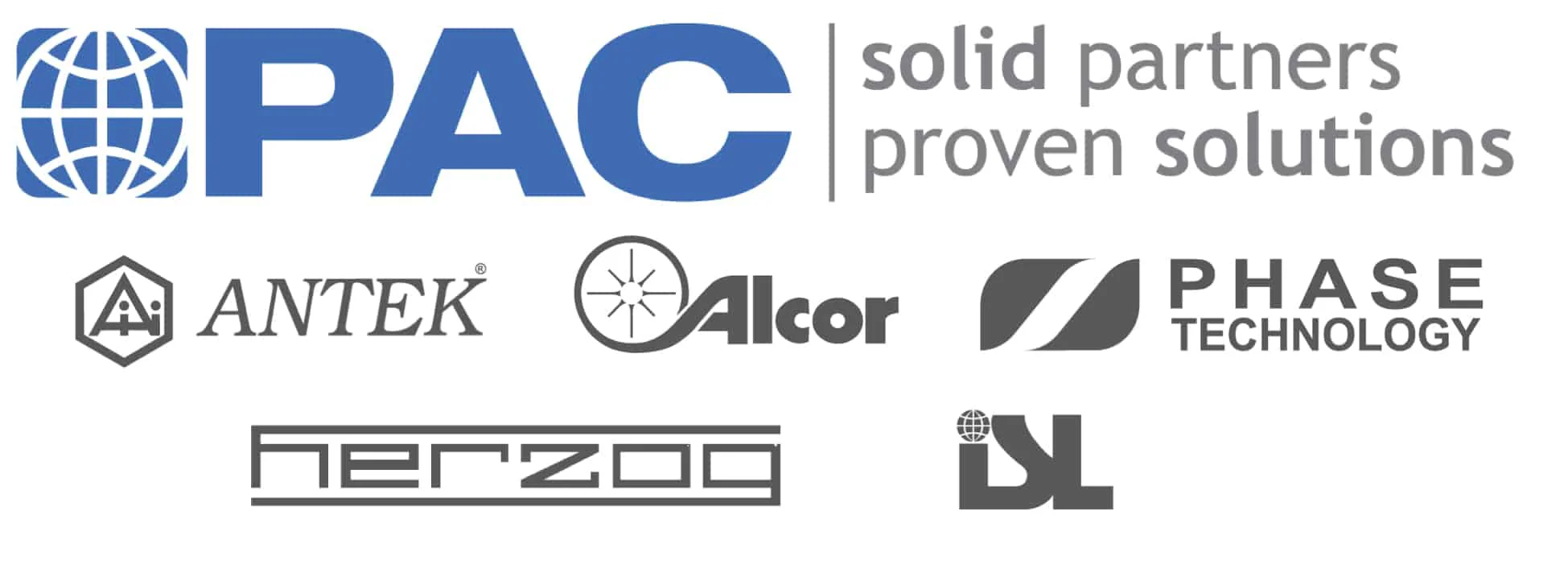 Chemopharm appointed as Exclusive Channel Partner of PAC in Malaysia ...